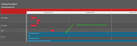 Plan Manager Does Not Show Occasionally All The Tasks Issue Kbss Cvut Csat Maintenance