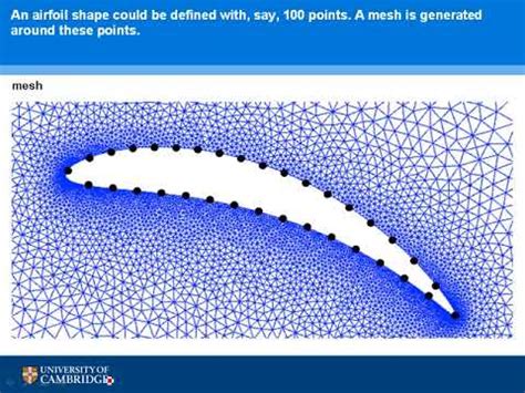Adjoint Based Optimization YouTube