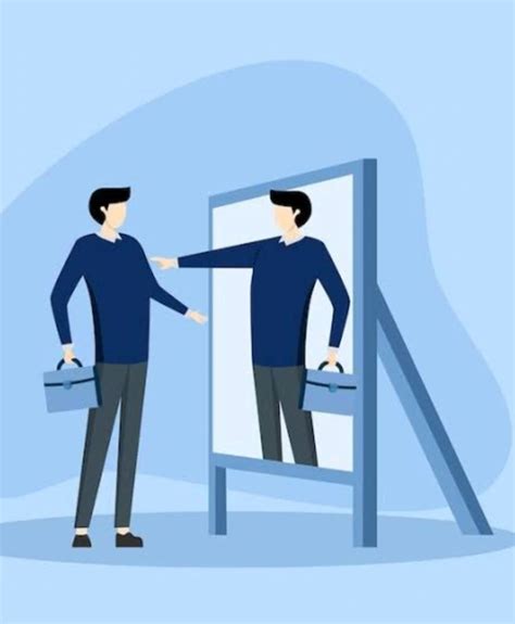 Softwaredevelopment Coding Developermindset Continuouslearning Lokesh Bs