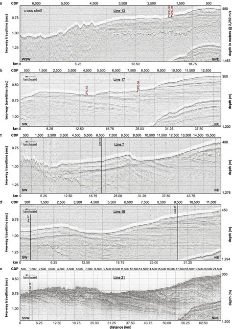 Uninterpreted Nbp14 02 Seismic Profiles With Line Crossings And Coring