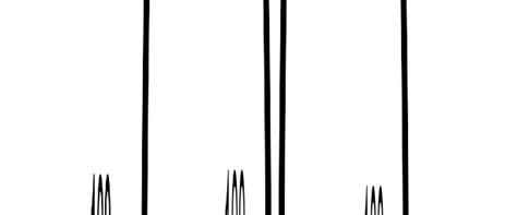 Getting Trapped By Combinatorial Testing