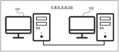Data Processing Method Device And Equipment And Storage Medium Eureka Patsnap