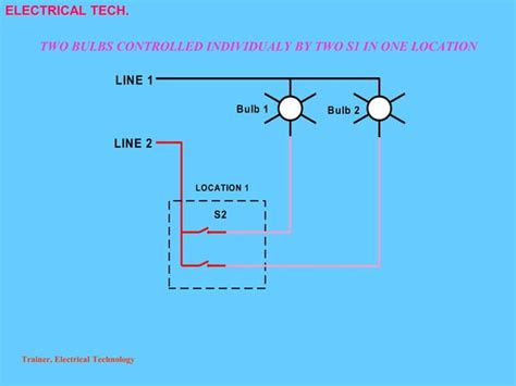 BULB CONNECTION 1 Pptx Technology Computing