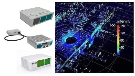 Neuvitions High Resolution Solid State LiDAR Boosts Surveillance Applications Neuvition
