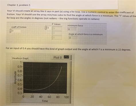 Solved The Question Needs It In Labview The Question That I