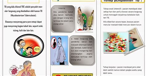 Mantri Nge Blog Leaflet Tuberculosis