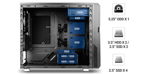 Kustom Pcs Antec P5 Micro Atx Ultimate Silent Case