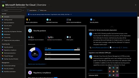 Github 0xbythesecondsentinel Lab Failed Login The Powershell Script