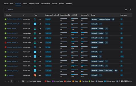 Network Performance Monitoring
