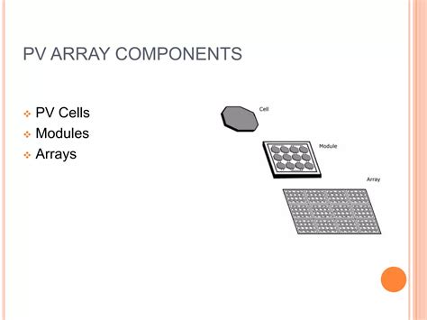 Solar Pv Model With Mppt P And O Method Pptx Computer Software And