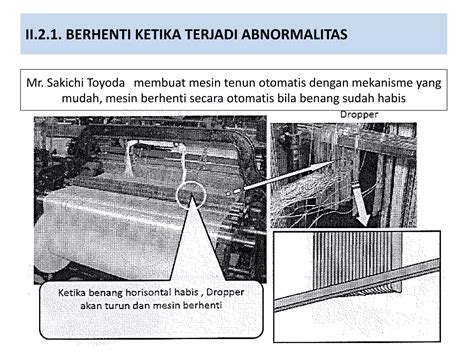 TPS INTRODUCTION PPT