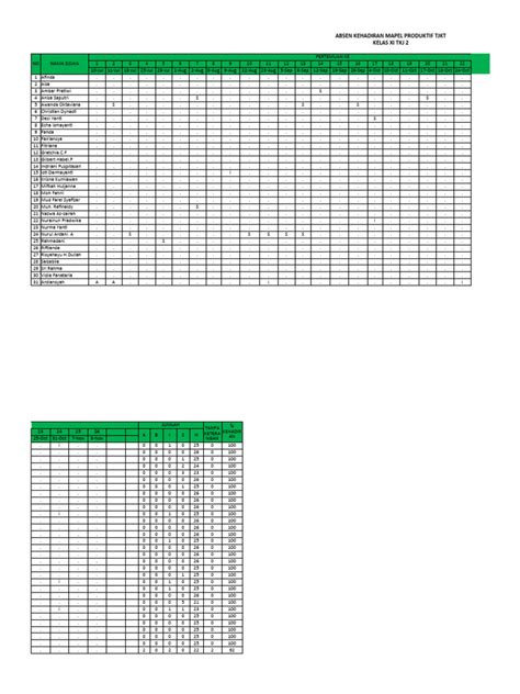 Format Absen Mapel Xi Tjkt 2 Pdf