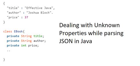 在java中解析json时如何忽略未知属性 Jackson Jsonignoreproperties注释示例 Csdn博客
