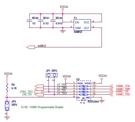 DK START C NES Reference Design Field Programmable Gate Array Arrow