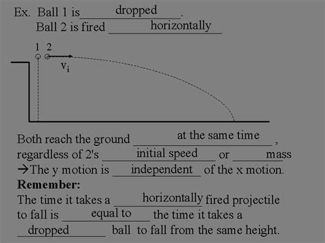Horizontally III Fired Projectile A Projectile Object Is