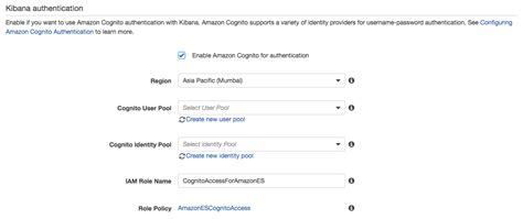 Aws Cognito Authentication For Kibana By Sandeep Harikumar Tensult