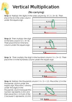 Vertical Multiplication Worked Example By ClassroomWish TpT