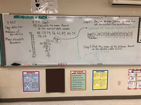 Mrs Negron 6th Grade Math Class Lesson 162 Mean Absolute Deviation Mad