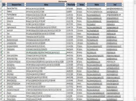 data entry copy paste manual typing pdf to excel word upwork