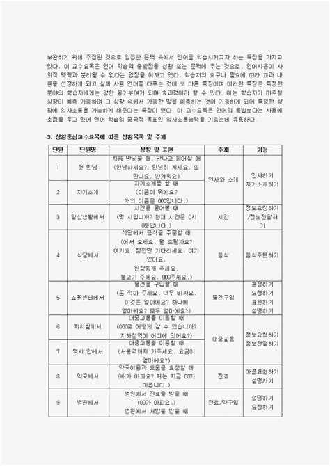 관광 및 한국어 학습을 목적으로 3주 동안 한국을 방문한 초급 한국어 학습자를 대상으로 하는 교재에 사용될 교수요목을 작성해 보십시오