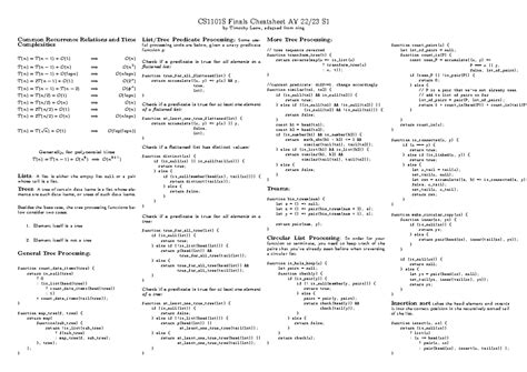 cs1101s finals cheatsheet trees a tree of certain data items is a