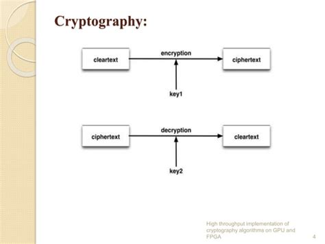 High Throughput Implementations Of Cryptography Algorithms On Gpu And