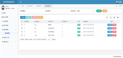 薪资管理系统 Csdn博客