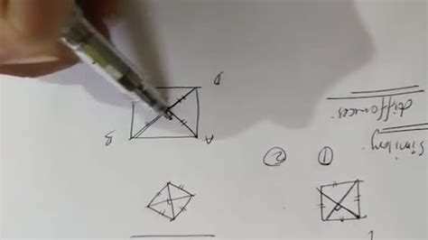 Draw Rough Diagram Of Square And Rhombus Write The Similarities And Diffe