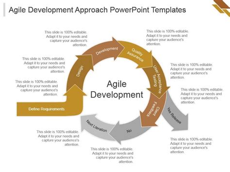 Agile Development Powerpoint Templates Agile Developm Vrogue Co