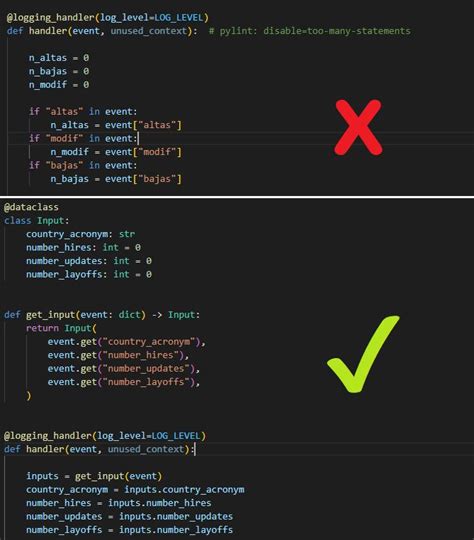 How To Decorate Dataclasses In Python Alejandro Bastidas Ordoñez Posted On The Topic Linkedin