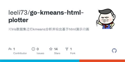 Github Leeli73 Go Kmeans Html Plotter 对lris数据集进行kmeans分析并输出基于html演示动画