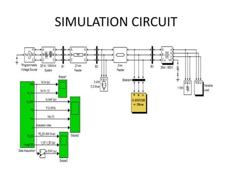 Reactive Power Compensation Using Statcom Ppt Free Download