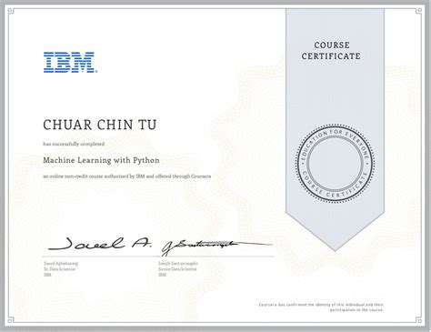 Certified Machine Learning With Python Eric Chuar