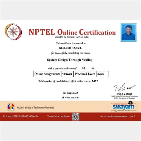 Completed Nptel Course On System Design Neelesh Raj Ml Posted On The Topic Linkedin