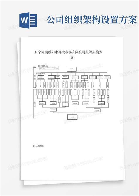 公司组织架构规划方案 Docword模板免费下载 编号1k3akmpjq 图精灵