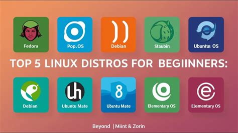 Top 5 Linux Distros For Beginners Beyond Mint And Zorin Youtube
