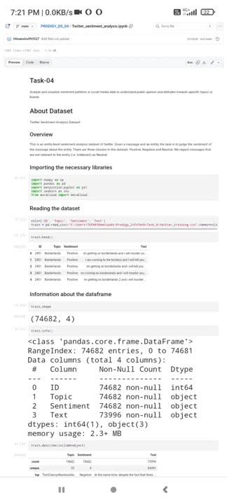 Completed Task 04 In Data Science At Prodigy Infotech Himanshu Singh Posted On The Topic