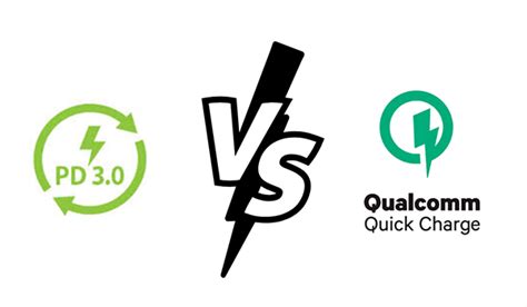 Pd Vs Qc The Differences Between Fast Charging Technologies