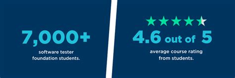 Github Advanced Security Ghas Rollout And Deployment Course