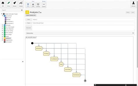 Notional Integrated Analysis For A Rotorcraft Download Scientific