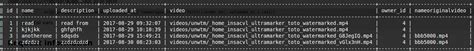 Queryset Django For Last Value Of Column If Another Column Is Equal To