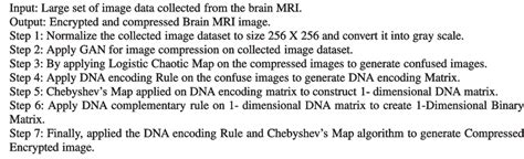 Proposed Hybrid Crypto Compression Algorithm Download Scientific Diagram