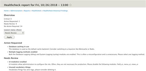 dr upal is in healthcheck your site