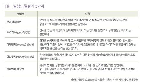 한국교육신문