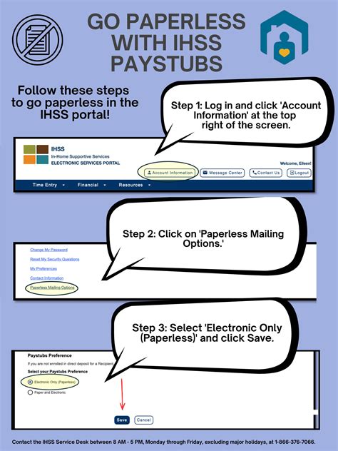 San Francisco Ihss Public Authority