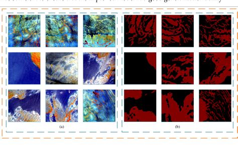 figure 2 from multiscale feature fusion for hyperspectral marine oil