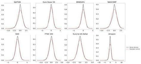 Susie Huang On Linkedin Mathematics Financialmathematicssection