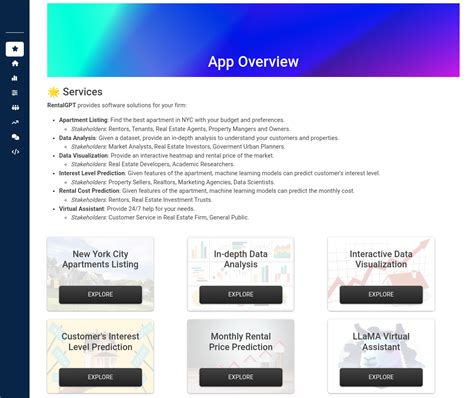 Github Mnguyen0226rentalgptdash Rental App With In Depth Data Analysis Interactive Data
