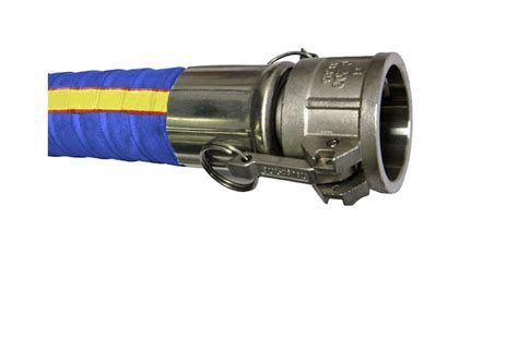 Hose Coupling And Assembly Types From Diy To Custom Designed Hose