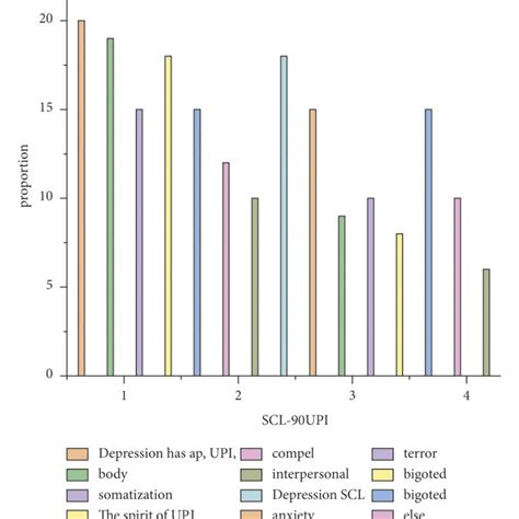 Visualization Result Of Multisource Information Fusion Download Scientific Diagram